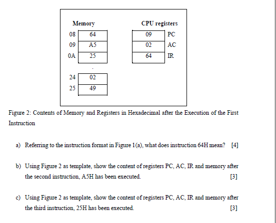 Solved 1. [10 marks] Consider a hypothetical machine with | Chegg.com