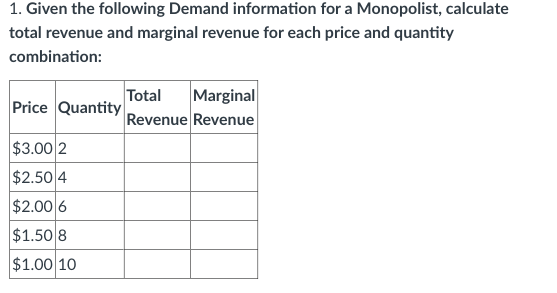 Solved 1. Given the following Demand information for a | Chegg.com