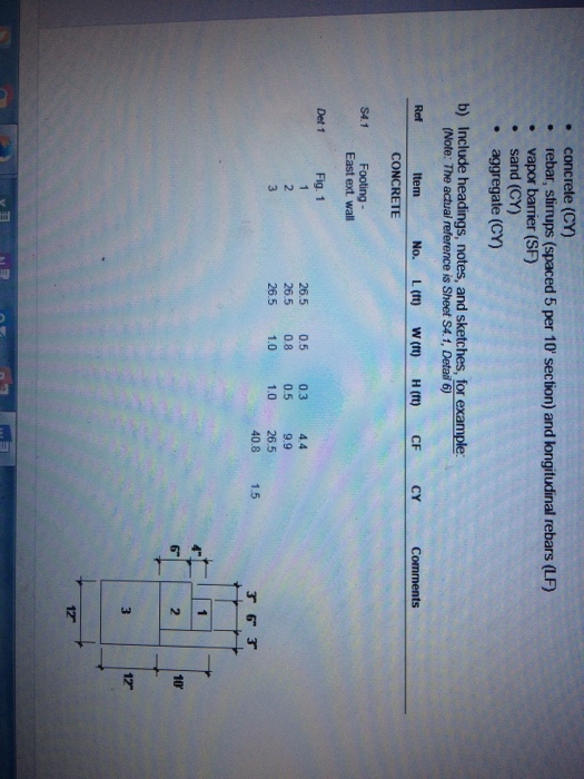 This assignment consists of three components. The | Chegg.com