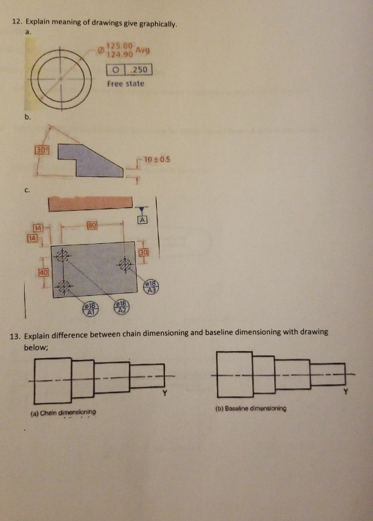 Solved 12. Explain meaning of drawings give graphically. | Chegg.com