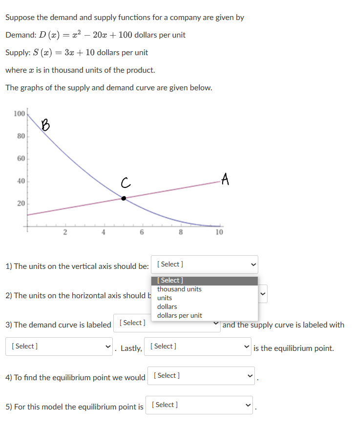 Solved Suppose the demand and supply functions for a company | Chegg.com