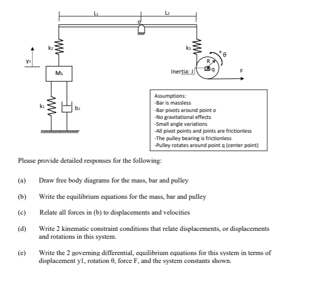 Solved L2 k2 k3 w y1 M Inertia: bi Assumptions: -Bar is | Chegg.com