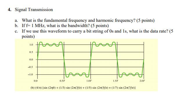 Solved 4. Signal Transmission a. What is the fundamental | Chegg.com