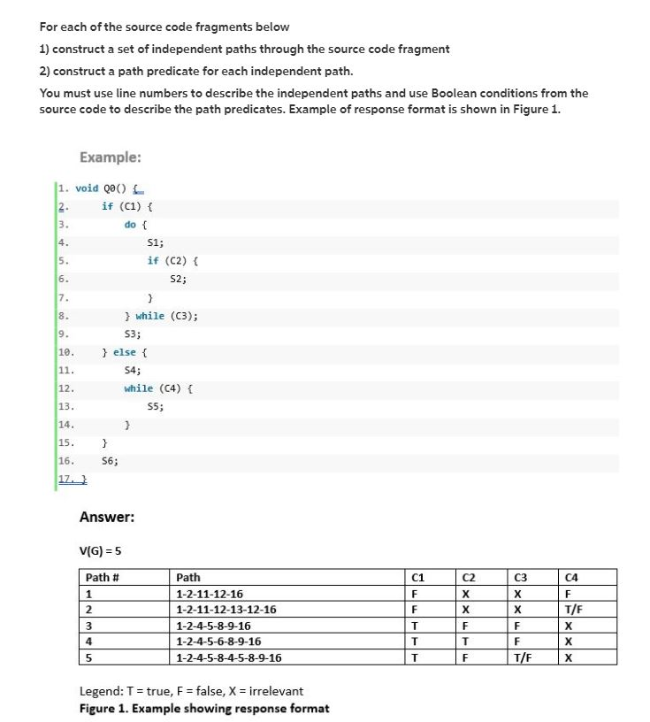 Solved For each of the source code fragments below 1) | Chegg.com