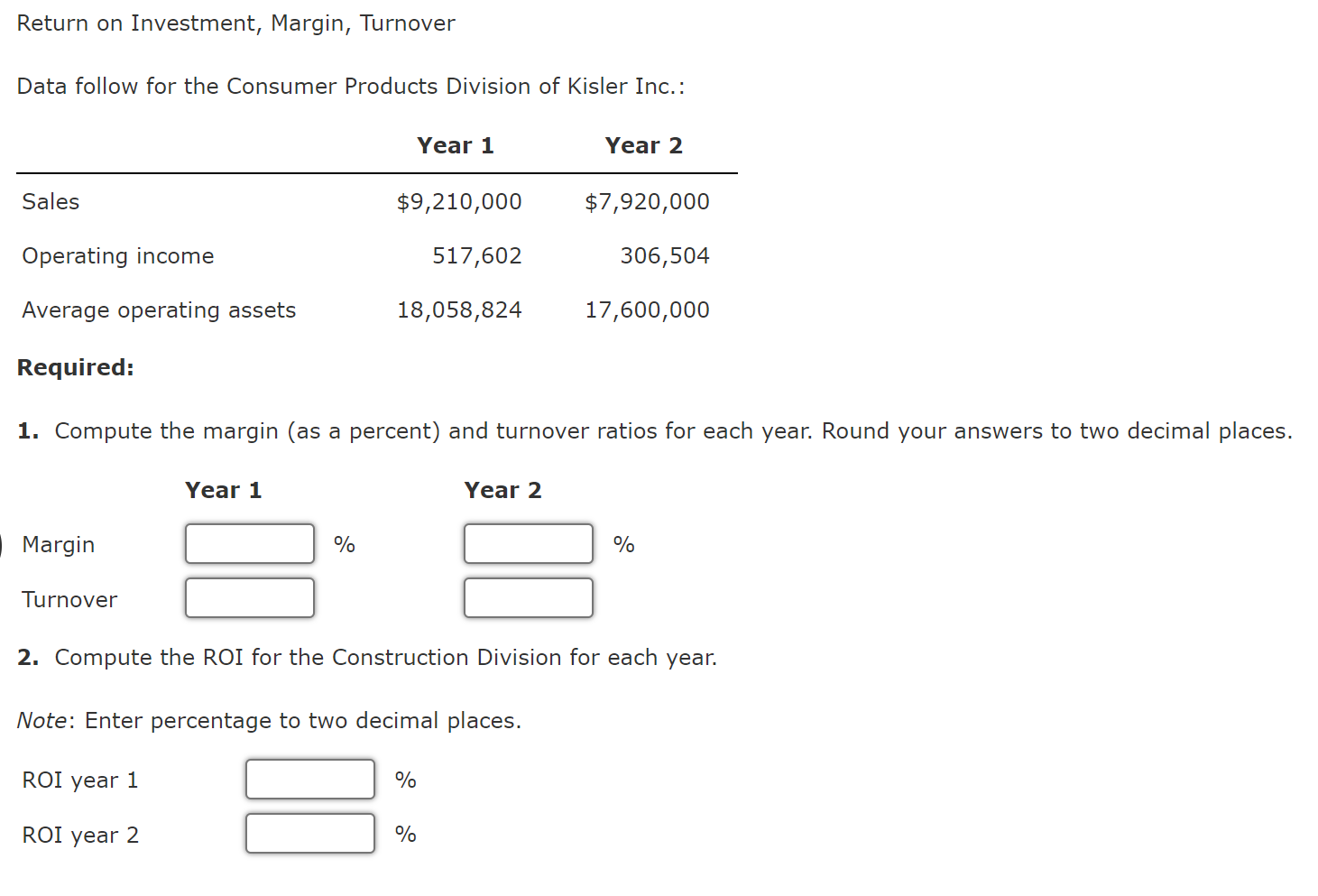 Solved Return on Investment, Margin, Turnover Data follow | Chegg.com
