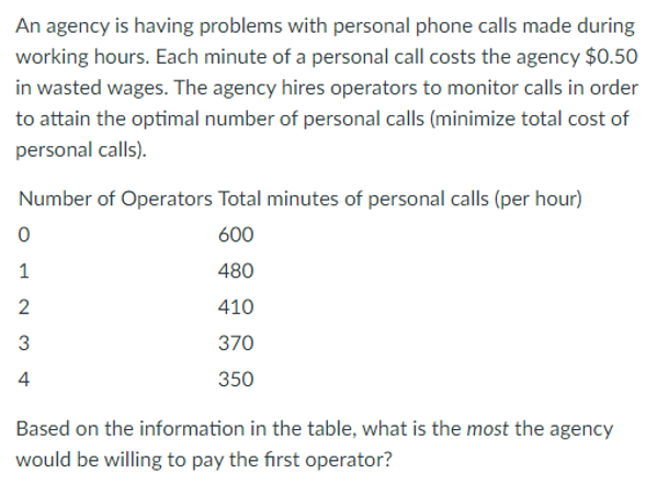 Solved An agency is having problems with personal phone | Chegg.com