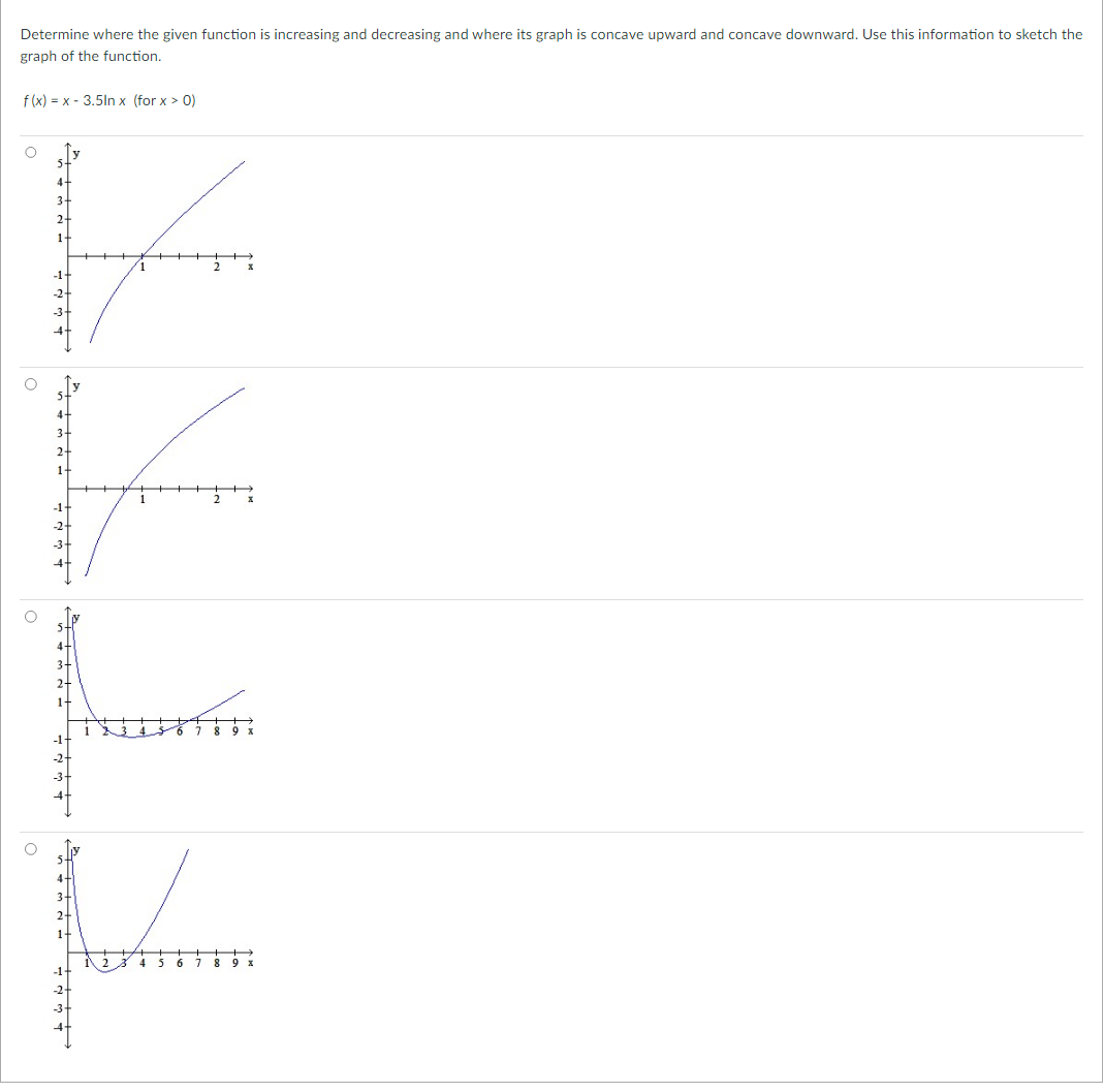 Solved Determine where the given function is increasing and | Chegg.com