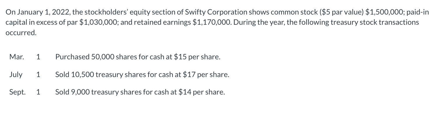 Solved Journalize the treasury stock transactions. (Record | Chegg.com