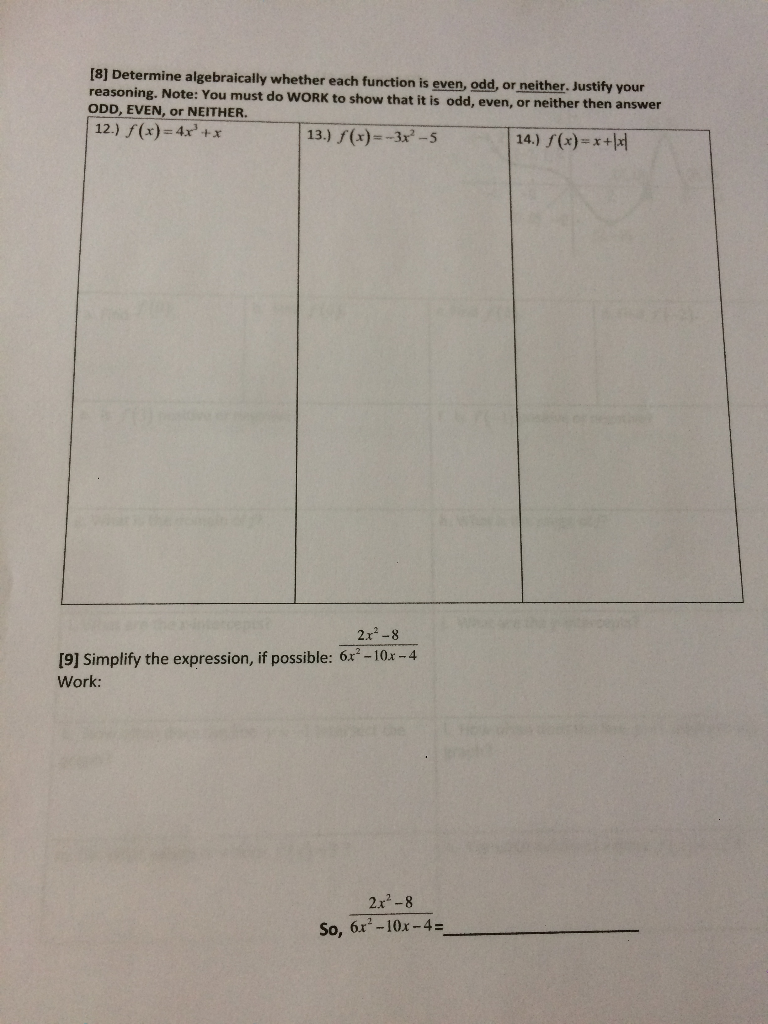 Solved [8] Determine algebraically whether each function is | Chegg.com