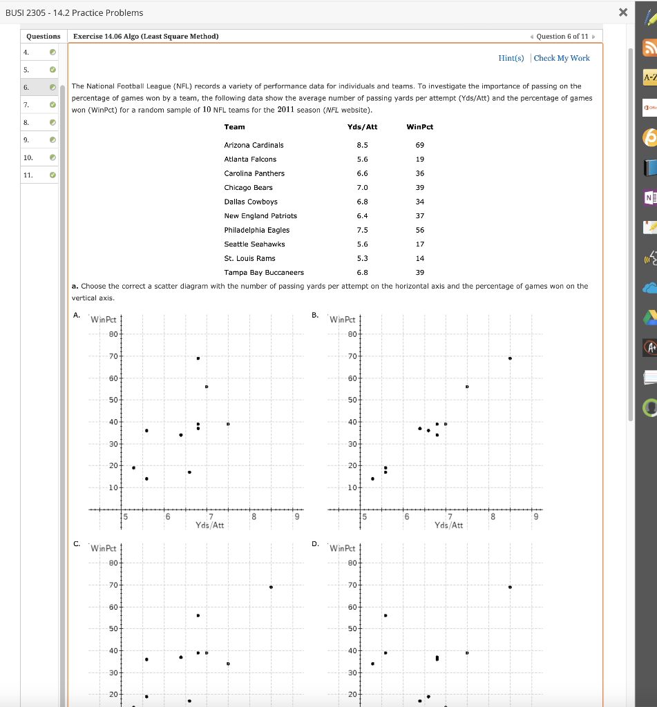 Solved BUSI 2305 - 14.2 Practice Problems X Questions | Chegg.com