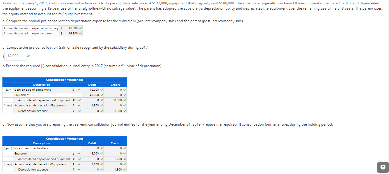Solved Assume on January 1, 2017, a wholly owned subsidiary | Chegg.com