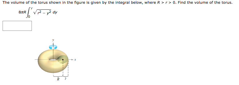 Solved The volume of the torus shown in the figure is given | Chegg.com
