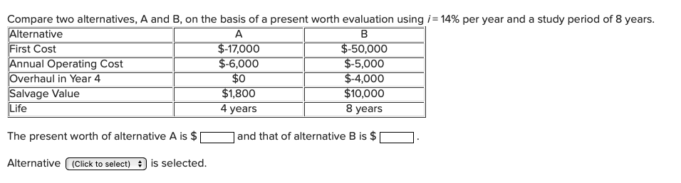 Solved Compare two alternatives, A and B, on the basis of a | Chegg.com
