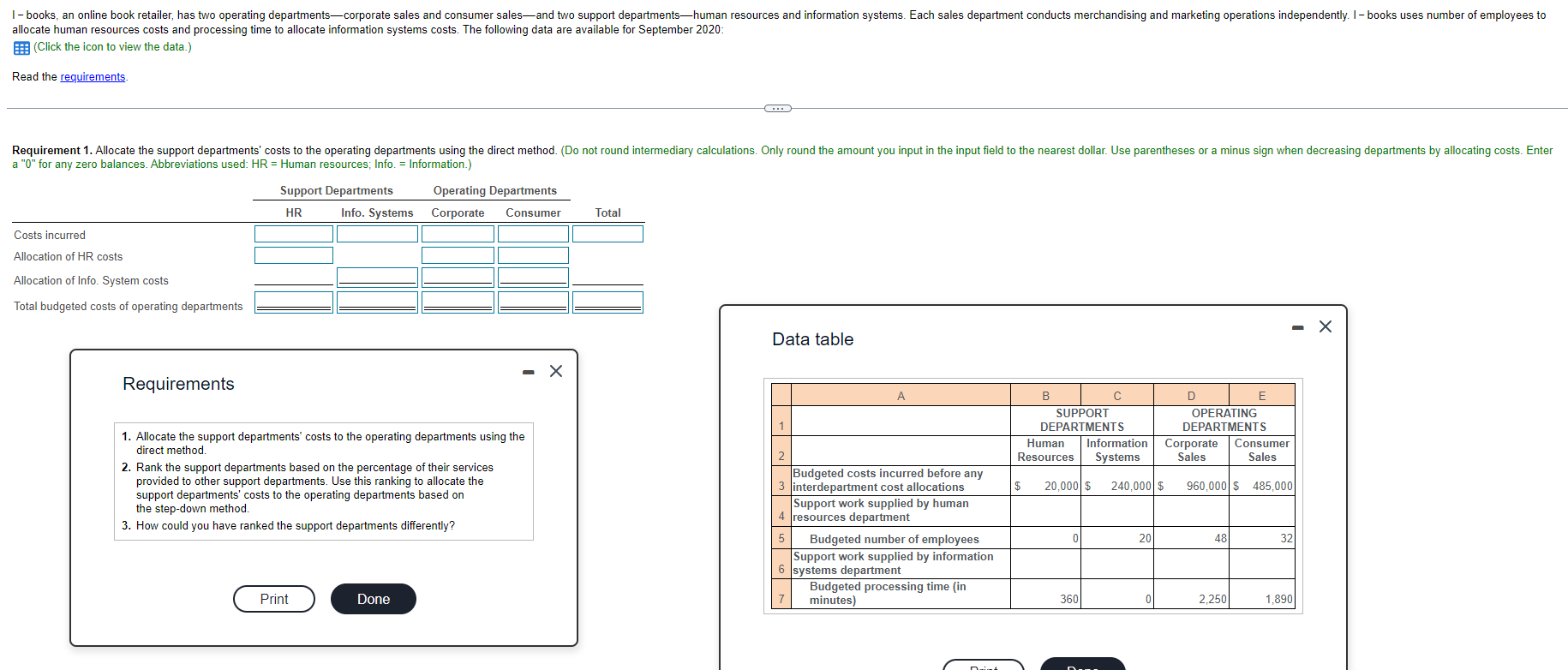 Solved Requirements 1. Allocate the support departments' | Chegg.com
