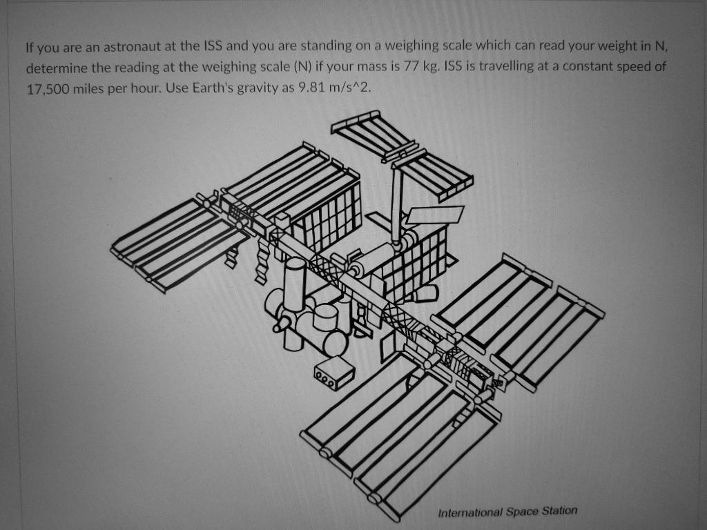 Solved If you are an astronaut at the ISS and you are | Chegg.com