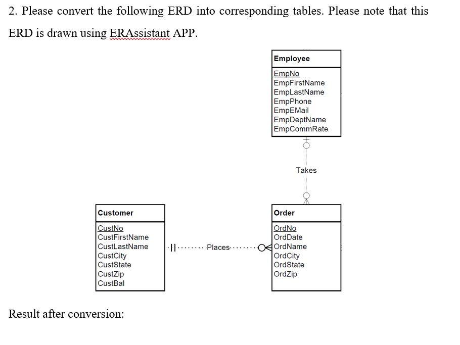 Solved 2. Please convert the following ERD into | Chegg.com
