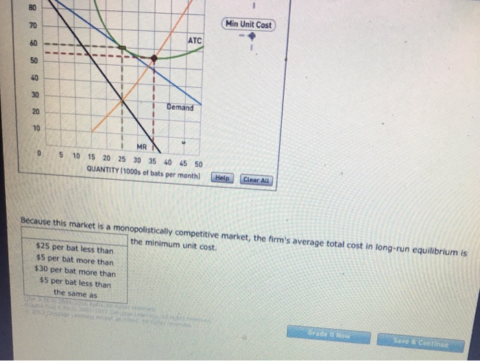Solved Suppose that a firm produces baseball bats in a | Chegg.com