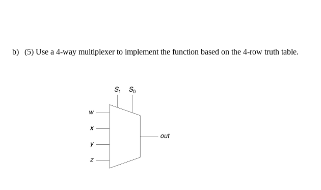 Solved b) (5) Use a 4-way multiplexer to implement the | Chegg.com