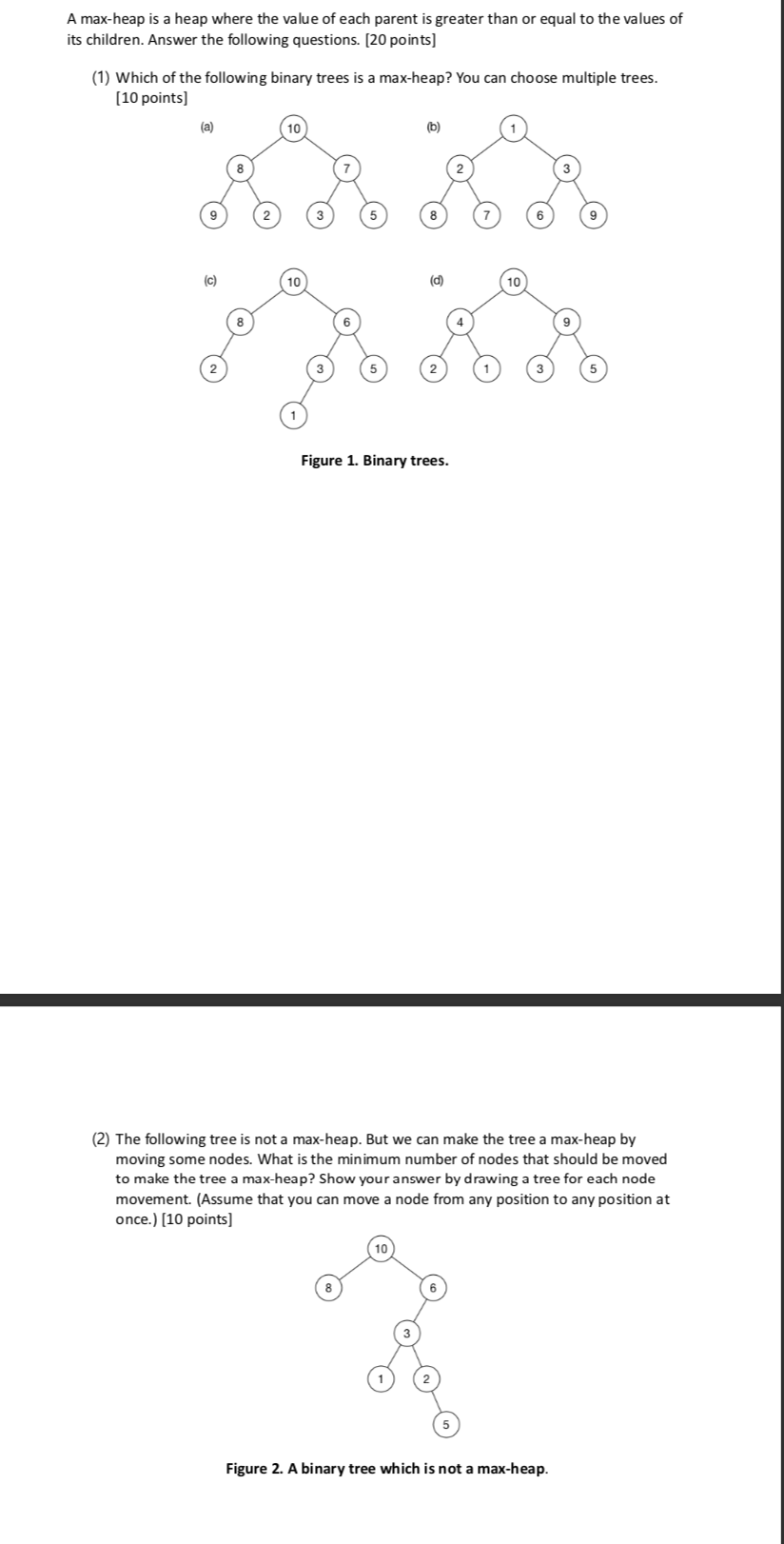 Solved A max-heap is a heap where the value of each parent | Chegg.com