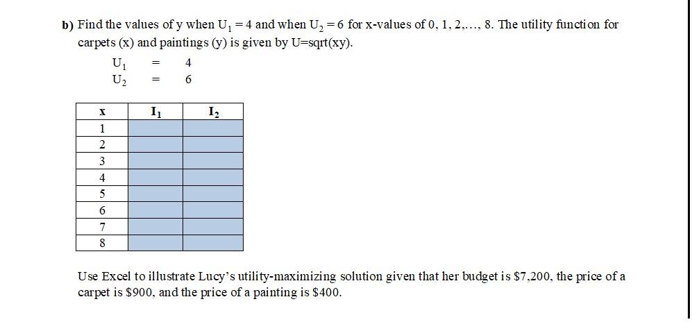 b) Find the values of y when U1=4 and when U2=6 for | Chegg.com