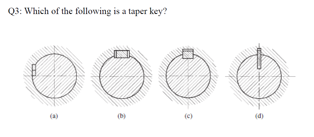 Solved Q3: Which of the following is a taper key? (a) (b) | Chegg.com