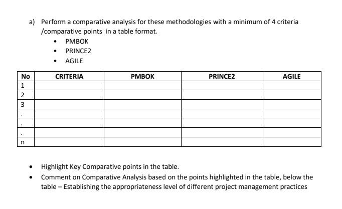 Solved a) Perform a comparative analysis for these | Chegg.com
