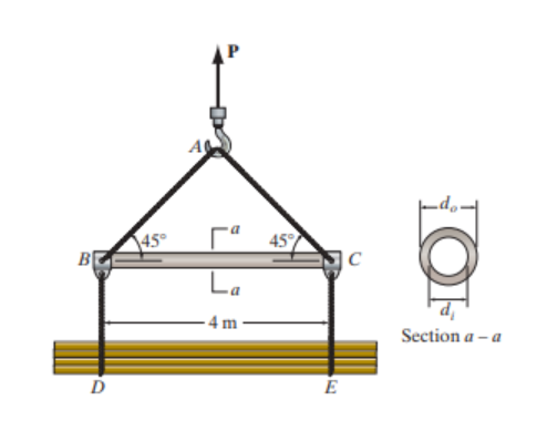 Solved The strongback shown in (Figure 1) ﻿is made of an | Chegg.com