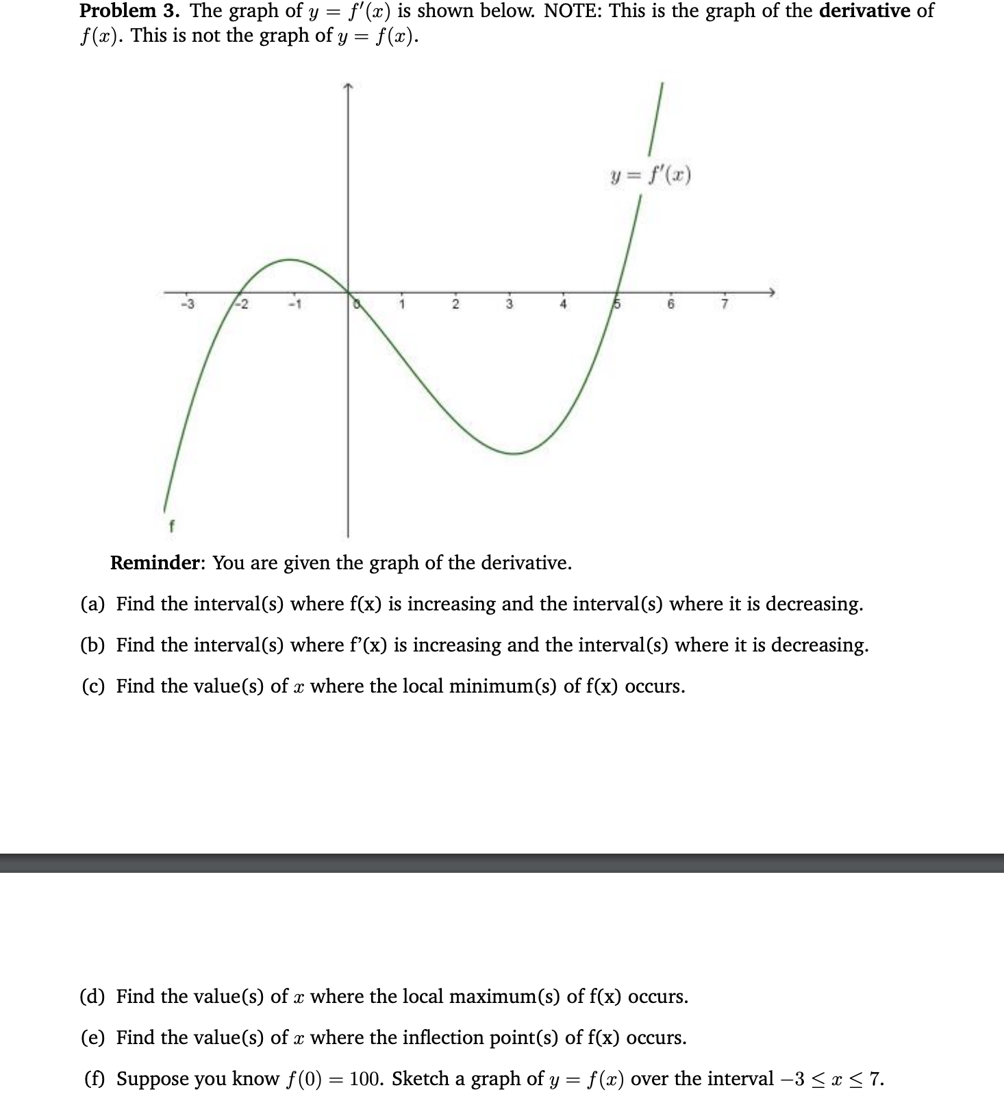 Solved Answer all parts | Chegg.com