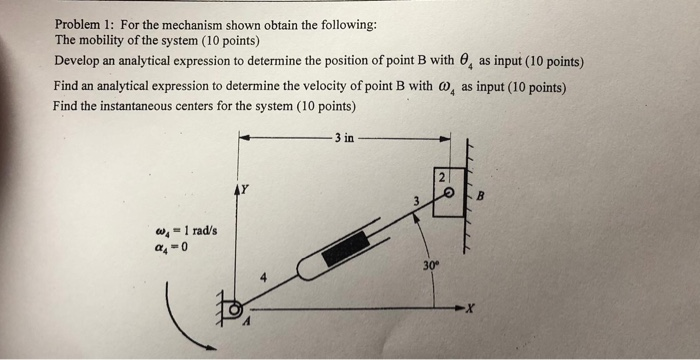 Solved Problem 1: For the mechanism shown obtain the | Chegg.com