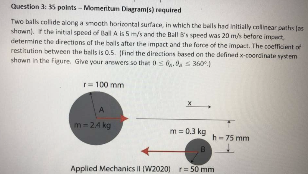 Question 3:35 points - Momentum Diagram(s) required | Chegg.com