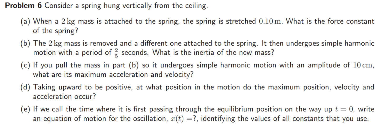 Solved Problem 6 Consider a spring hung vertically from the | Chegg.com