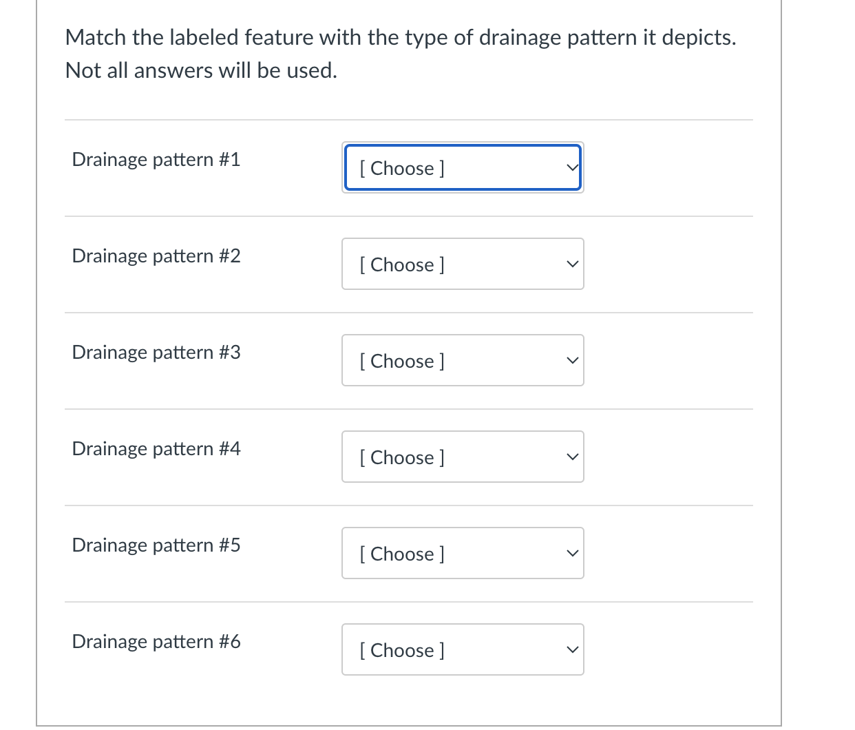 Solved Match the labeled feature with the type of drainage | Chegg.com