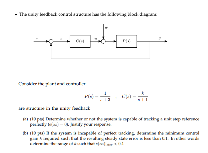 Solved • The unity feedback control structure has the | Chegg.com