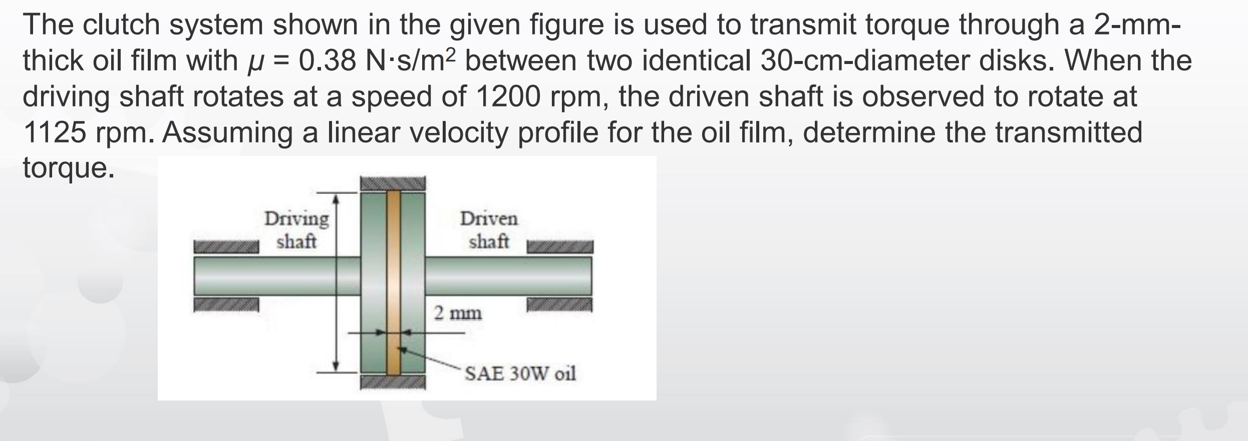 Solved The clutch system shown in the given figure is used | Chegg.com