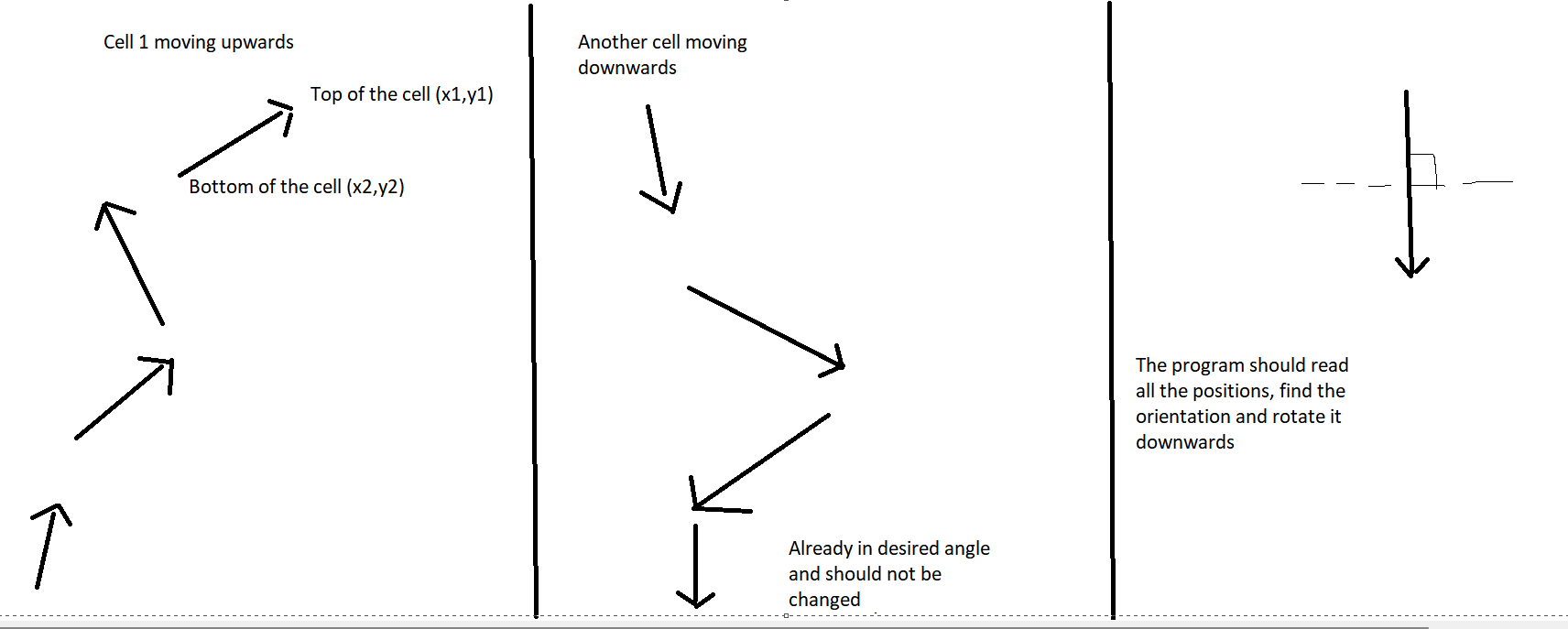 Solved I need help with MATLAB CODE to analyze my experiment | Chegg.com