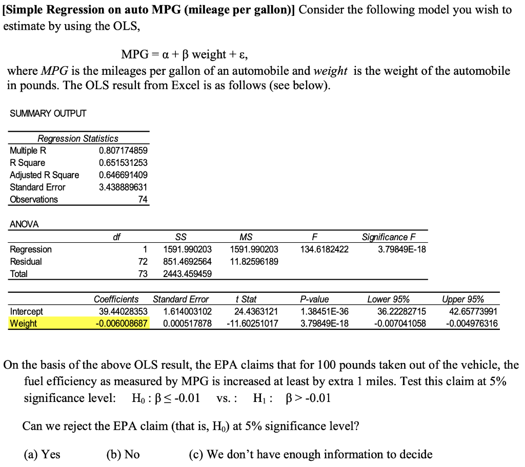 Solved [Simple Regression on auto MPG (mileage per gallon)] | Chegg.com