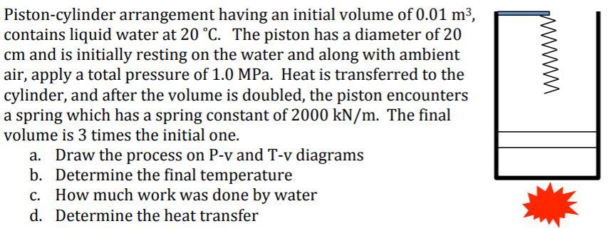 Solved Piston-cylinder arrangement having an initial volume | Chegg.com