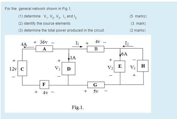 Solved For the general network shown in Fig. 1. (1) | Chegg.com
