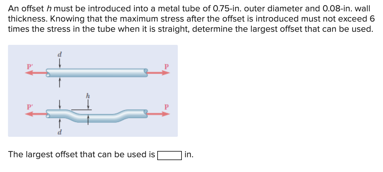 Solved An offset h must be introduced into a metal tube of | Chegg.com