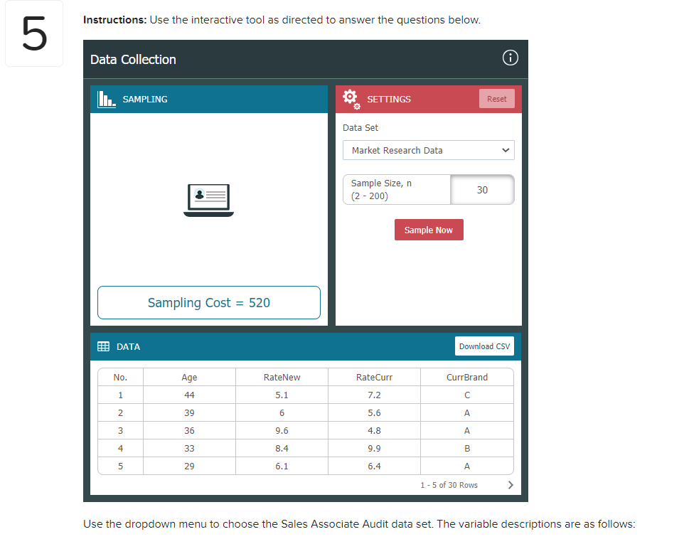 Instructions: Use the interactive tool as directed to | Chegg.com