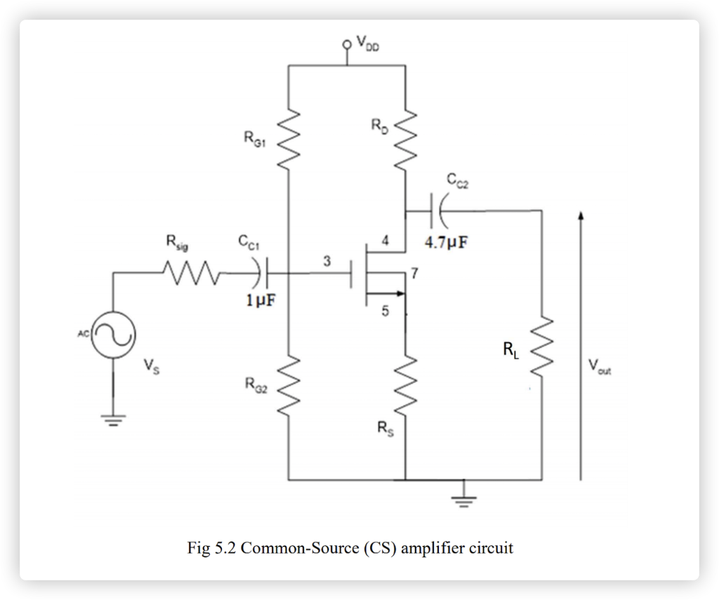 Post-lab questions: 1. Use LTSpice to observe and | Chegg.com