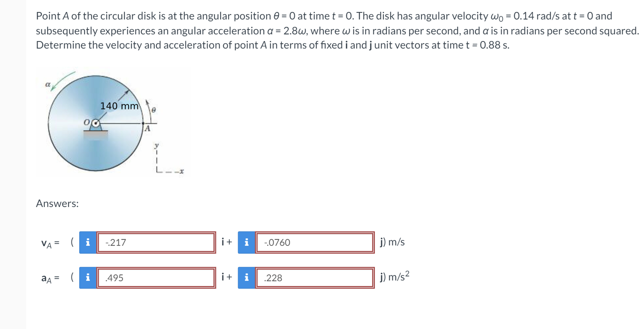 Solved Point A of ﻿the circular disk is at ﻿the angular | Chegg.com