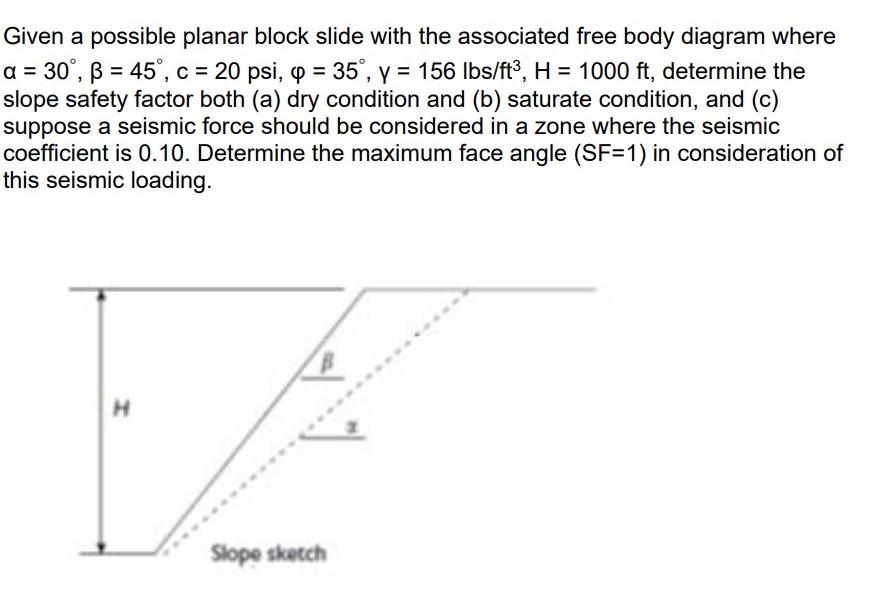 Solved Given a possible planar block slide with the | Chegg.com