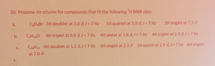 Solved Propose structures for compounds that fit the | Chegg.com