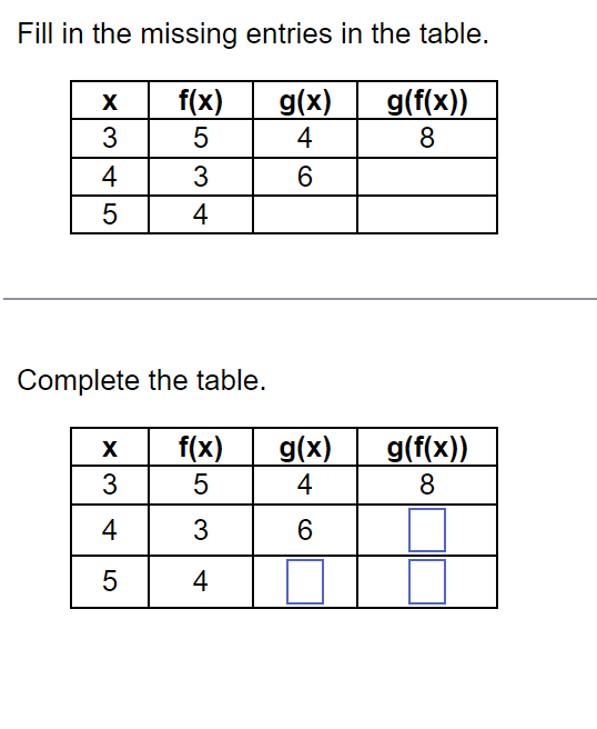 Solved Fill in the missing entries in the table. Complete | Chegg.com