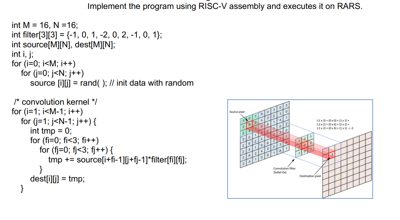 Implement the program using RISC-V assembly and | Chegg.com