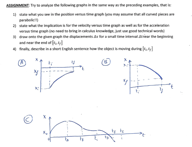 Solved Read the introduction carefully, and then apply | Chegg.com