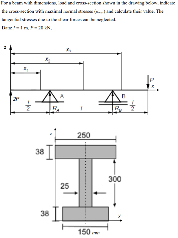 Solved For a beam with dimensions, load and cross-section | Chegg.com
