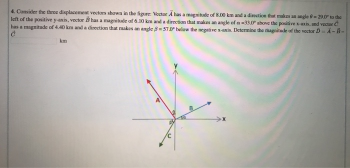 Solved 4. Consider the three displacement vectors shown in | Chegg.com