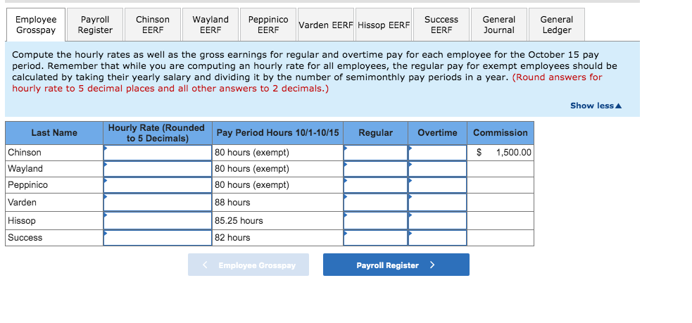 Appendix A Continuing Payroll Project: Wayland Custom | Chegg.com